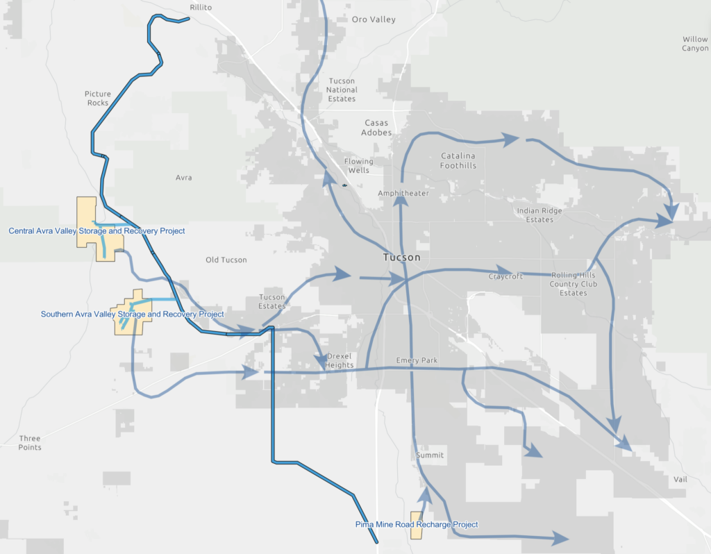 Our Water Story – Tucson One Water