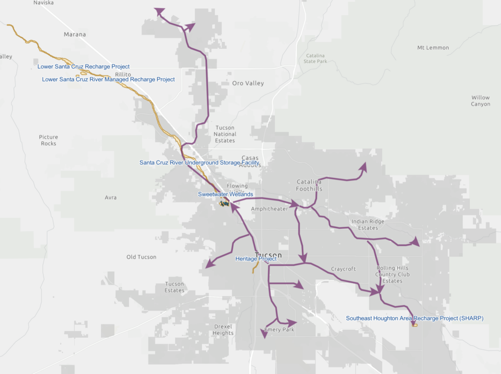 Our Water Story – Tucson One Water